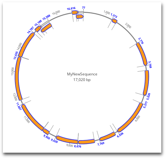 Annotating your sequence from a custom annotation database. – Geneious